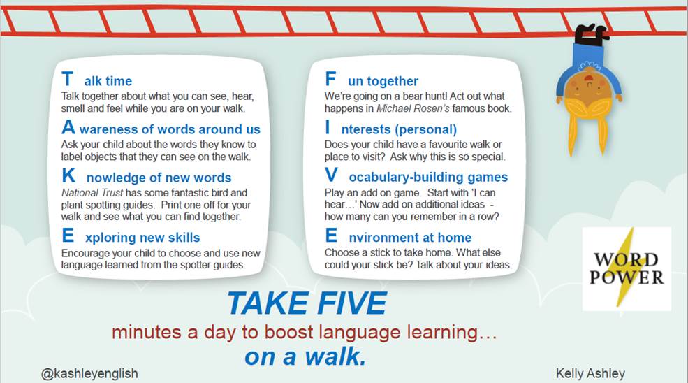 ‘Take Five’ to Power-Up Early Language and Literacy at Home - L.E.A.D ...