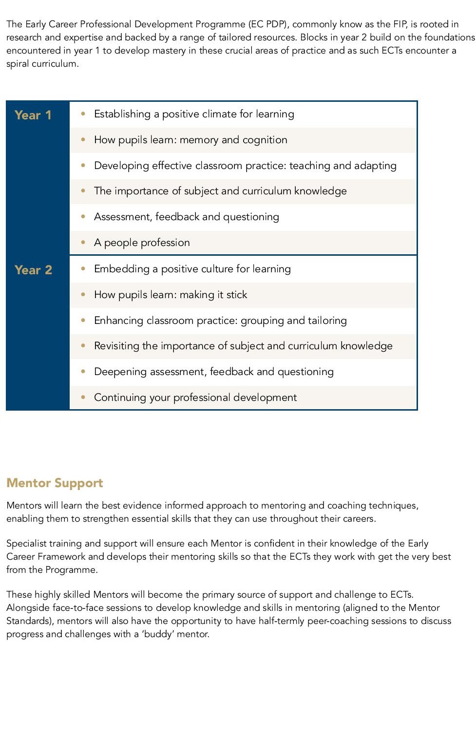 Fully Funded ECT Programme - L.E.A.D. Equate