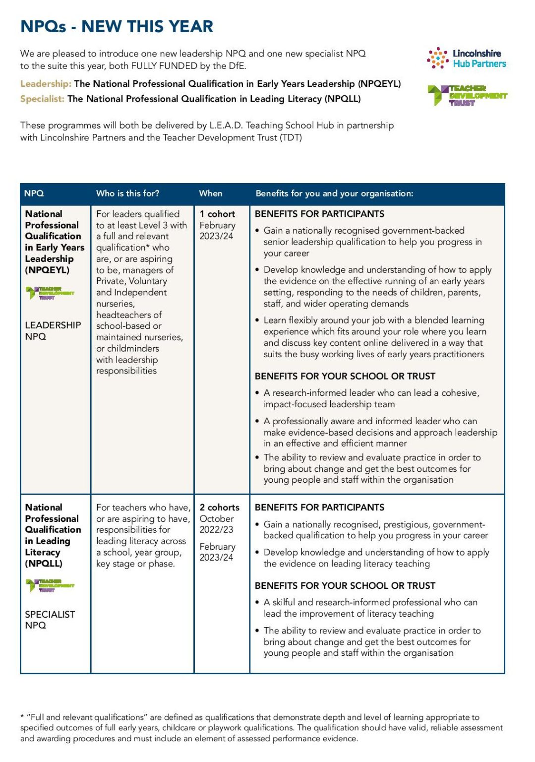 NPQs - L.E.A.D. Equate