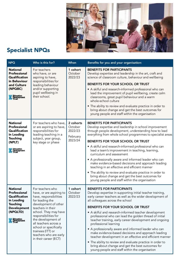 NPQs - L.E.A.D. Equate